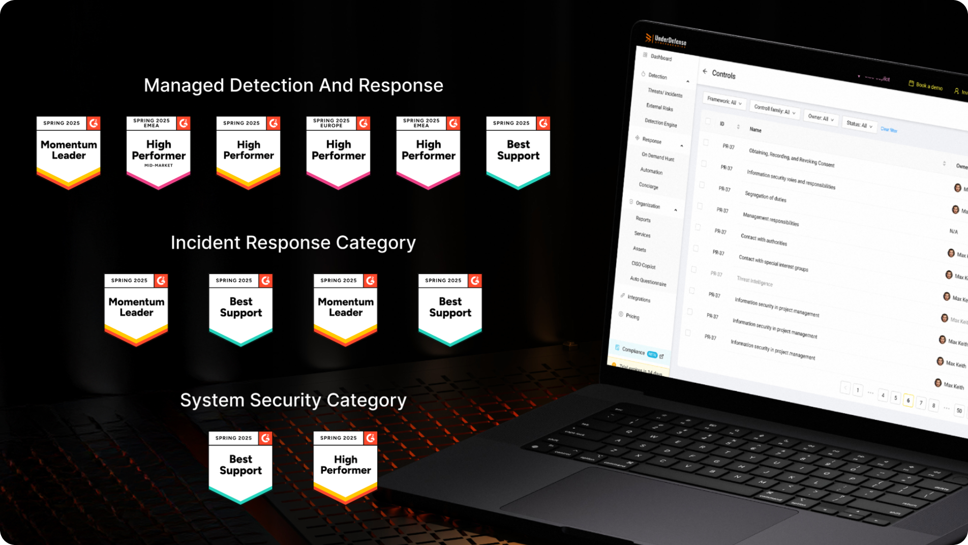 Compliance Scoping Questionnaire